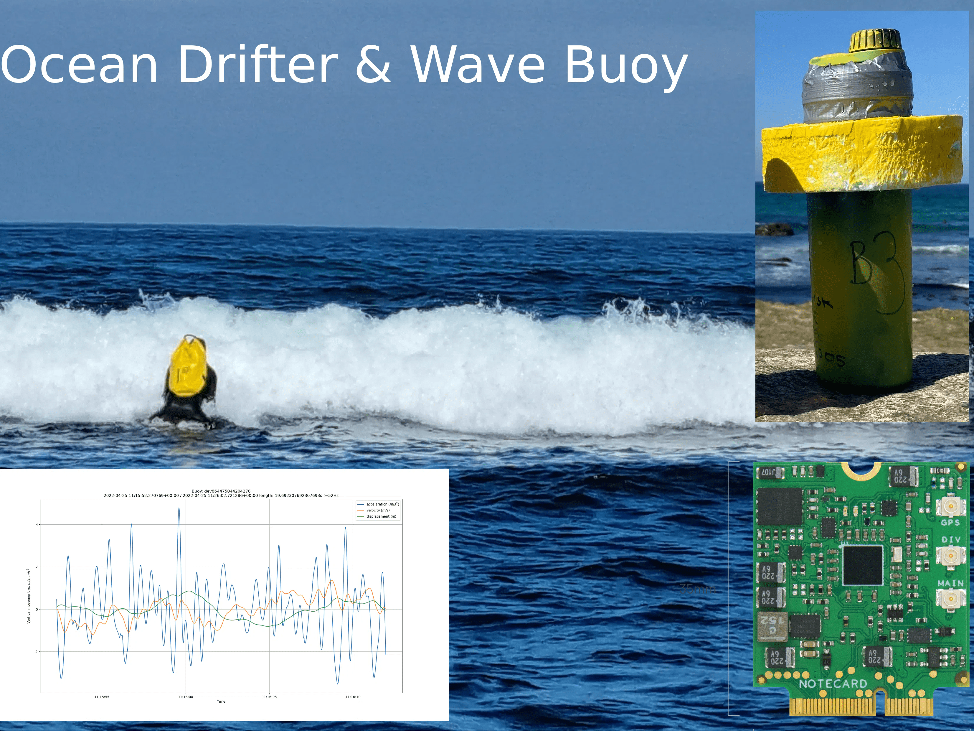 Ocean Buoy To Measure Waves Drift Using Low Power Cellular Hackster Io