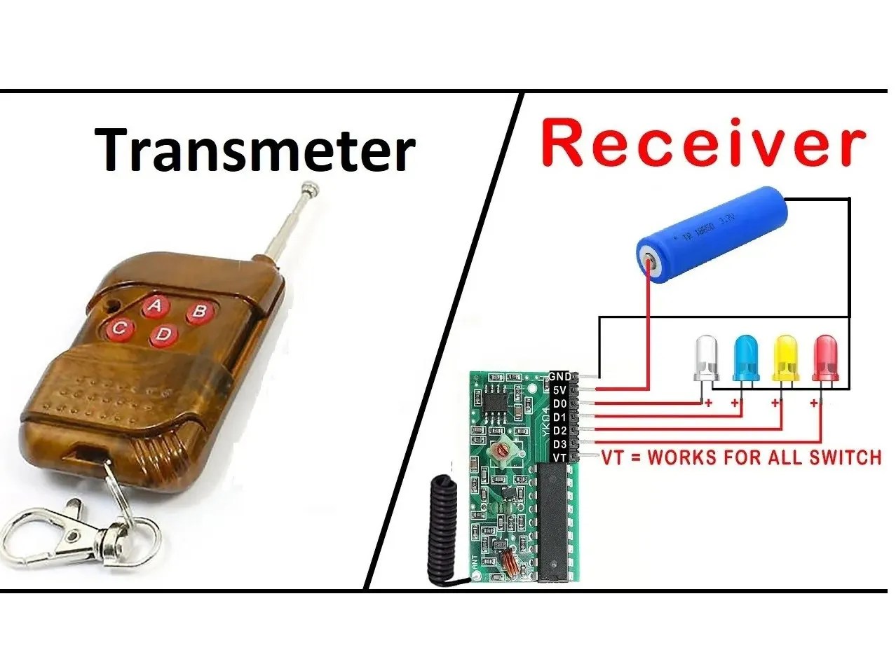 Control Leds With Rf 433mhz Remote Hackster Io
