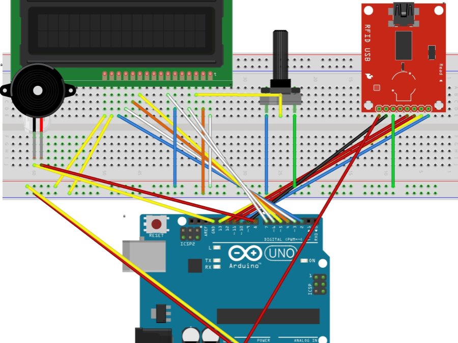 ☑ Clignoter Led Arduino