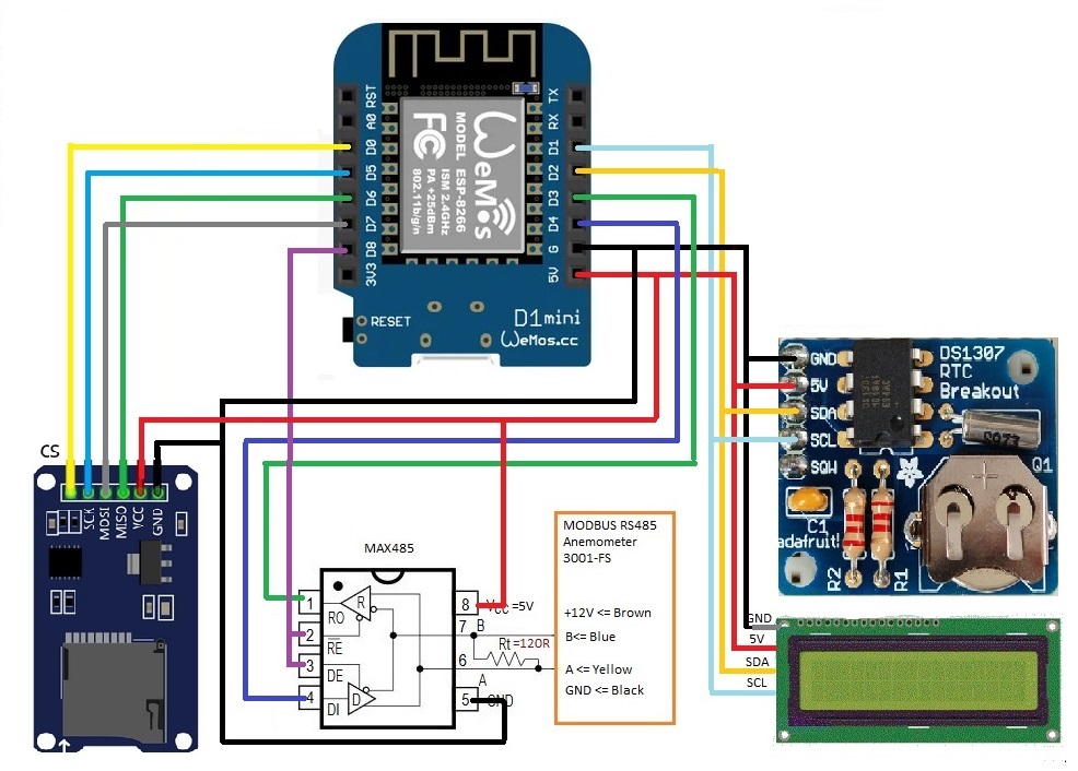Arduino / ESP8266 RS485 MODBUS Anemometer (2024)