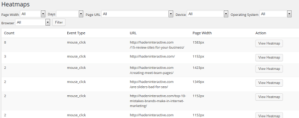 Trying Out Analytics Plugins - Haden Interactive
