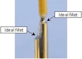 Soldering Cup Terminals Hakko Products Hakko Products
