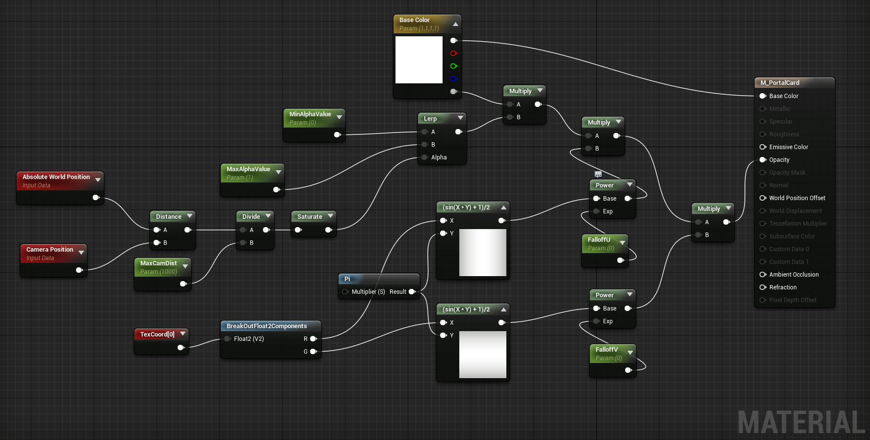 How I’d do it: ABZÛ portal cards – Harry Alisavakis