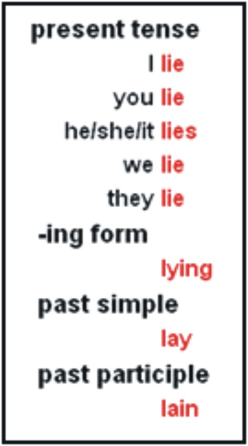 English « sepele. sepele! sepele?