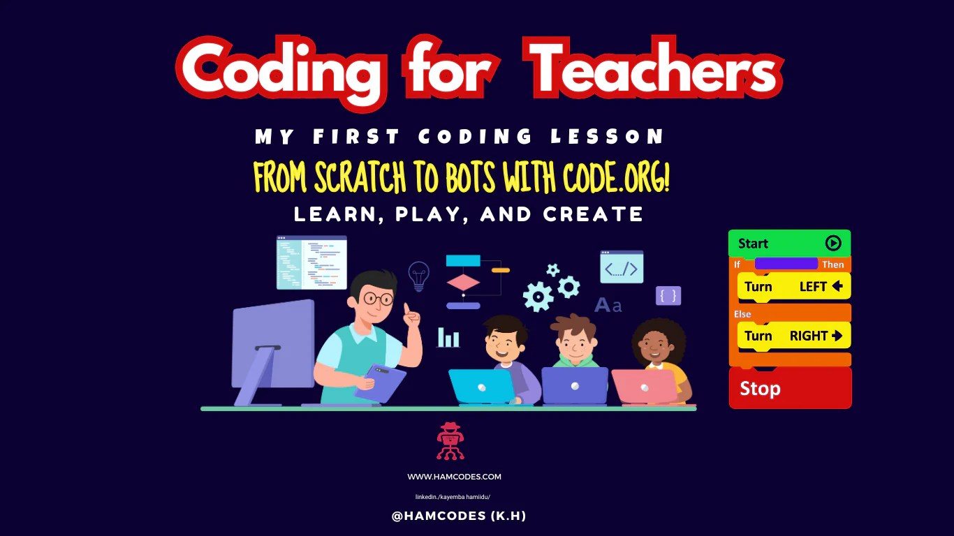 Teaching Loops In Coding A Guide For Educators Hamcodes