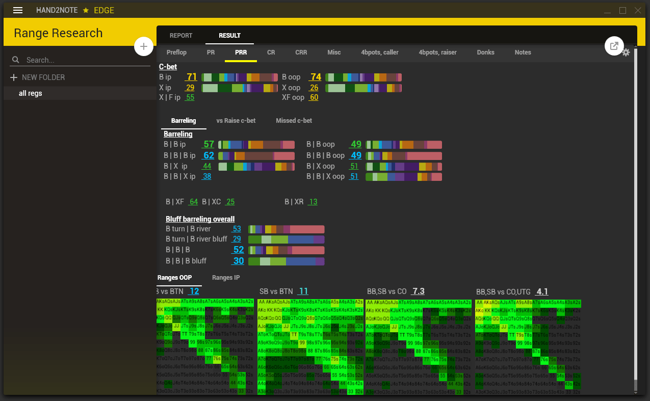 Hand2note Poker Hud Statistical Software