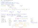 Constraint Solving For Alloy Formal Methods