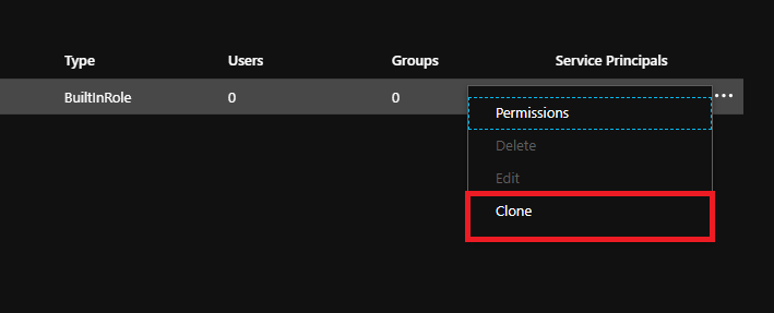 Custom “Virtual Network Operator” Role in Azure – Hansen Cloud