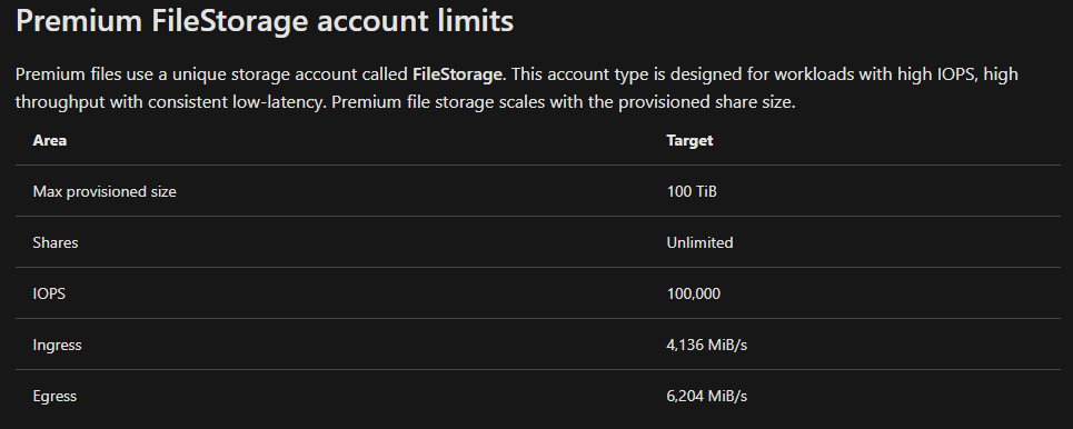 Shared Storage Options in Azure: Part 3 – Azure Storage Services ...