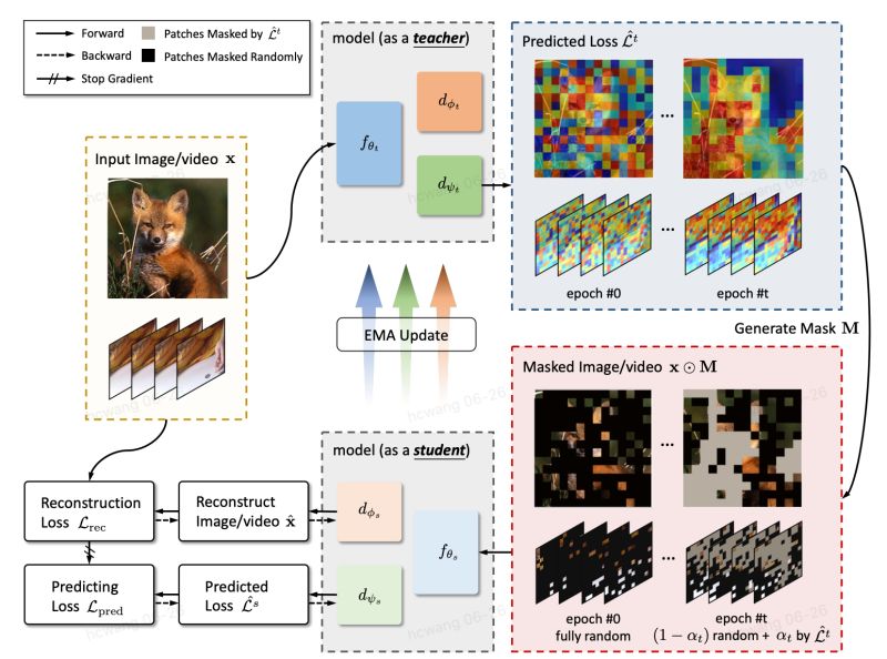 Haochenw Haochen Wang Github - Download Perfect Landscape Pattern | Full HD