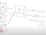 Hamza S Blog Understanding Stable Diffusion