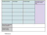Cbt Problem Solving Worksheet Happiertherapy