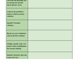 Problem Solving Worksheet Happiertherapy