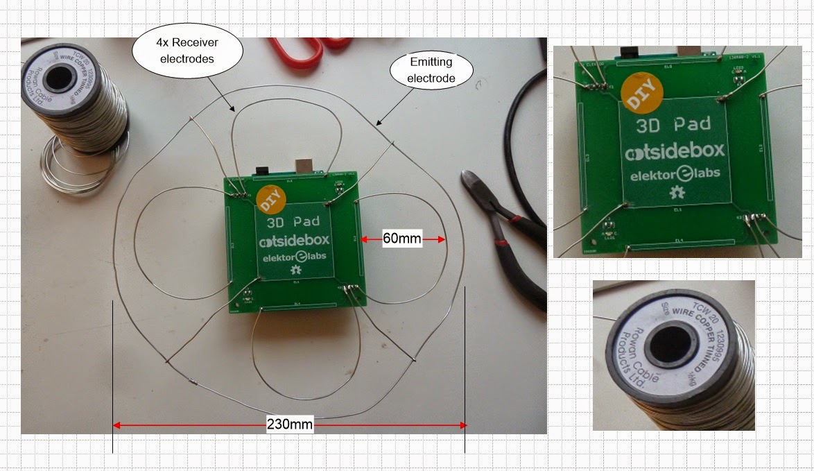 Arduino 3dpad The Touchless Gestures Interface Shield Hardware Libre 8240