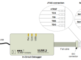 Arm Microcontroller Overview Hardwarebee