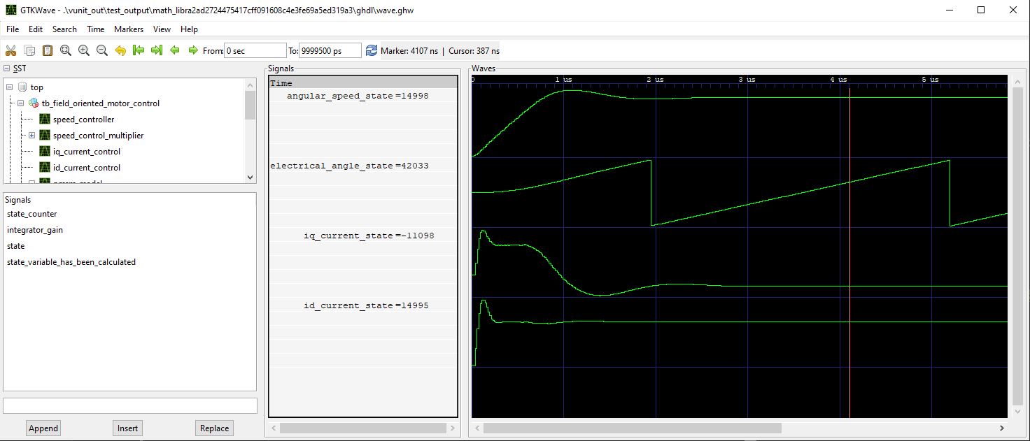 Field Oriented motor control with VHDL - Hardware Descriptions