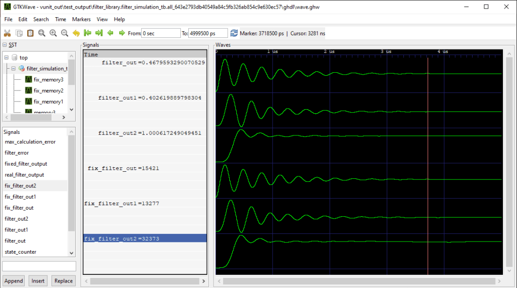 Fixed Point Arithmetic With High Level Vhdl Hardware Descriptions