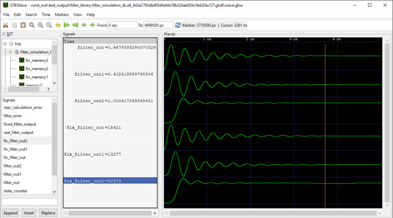 Fixed Point Arithmetic With High Level Vhdl Hardware Descriptions