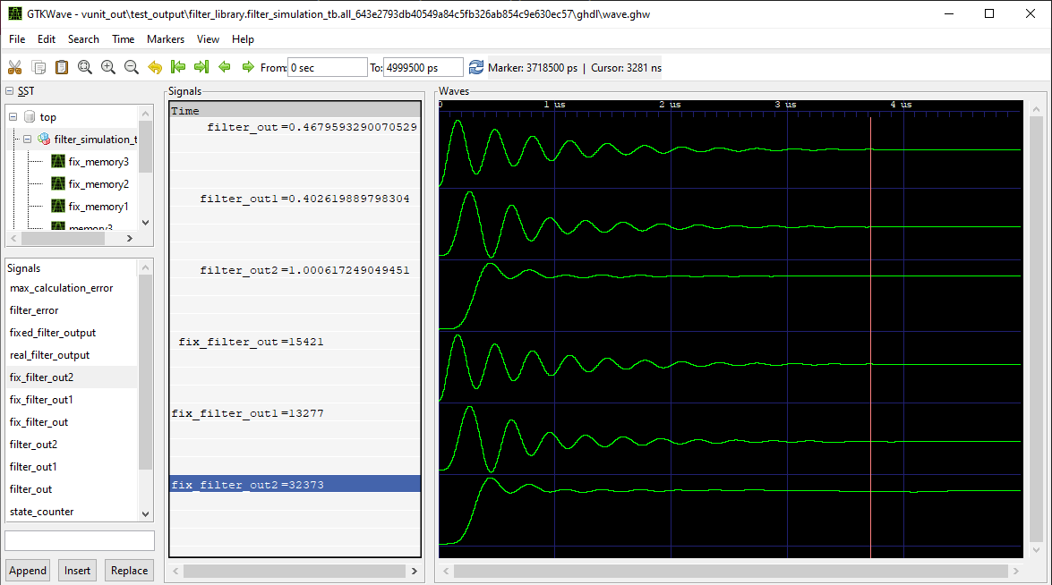 Fixed Point Arithmetic With High Level Vhdl Hardware Descriptions