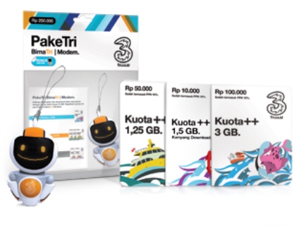 Harga Paket Internet 3 – PakeTri Modem – Termurah & Berhadiah – Daftar ...