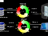 Http Interceptor In Webmethods Harmonigate