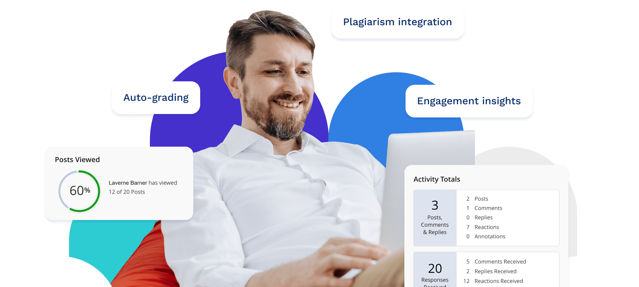 Discussion & Collaboration Tools Powered with AI | Harmonize