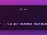 Nlp Sentiment Analysis Using Python Hashdork