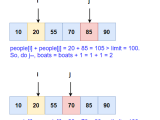 20 Pattern Greedy Algorithms Hasuer S Studio
