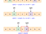 20 Pattern Greedy Algorithms Hasuer S Studio