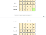 21 Pattern 01 Knapsack Dynamic Programming Hasuer S Studio