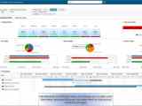 Explore The 3dexperience Platform Project Management Tools