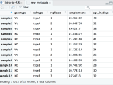 Plotting And Data Visualization In R Introduction To R