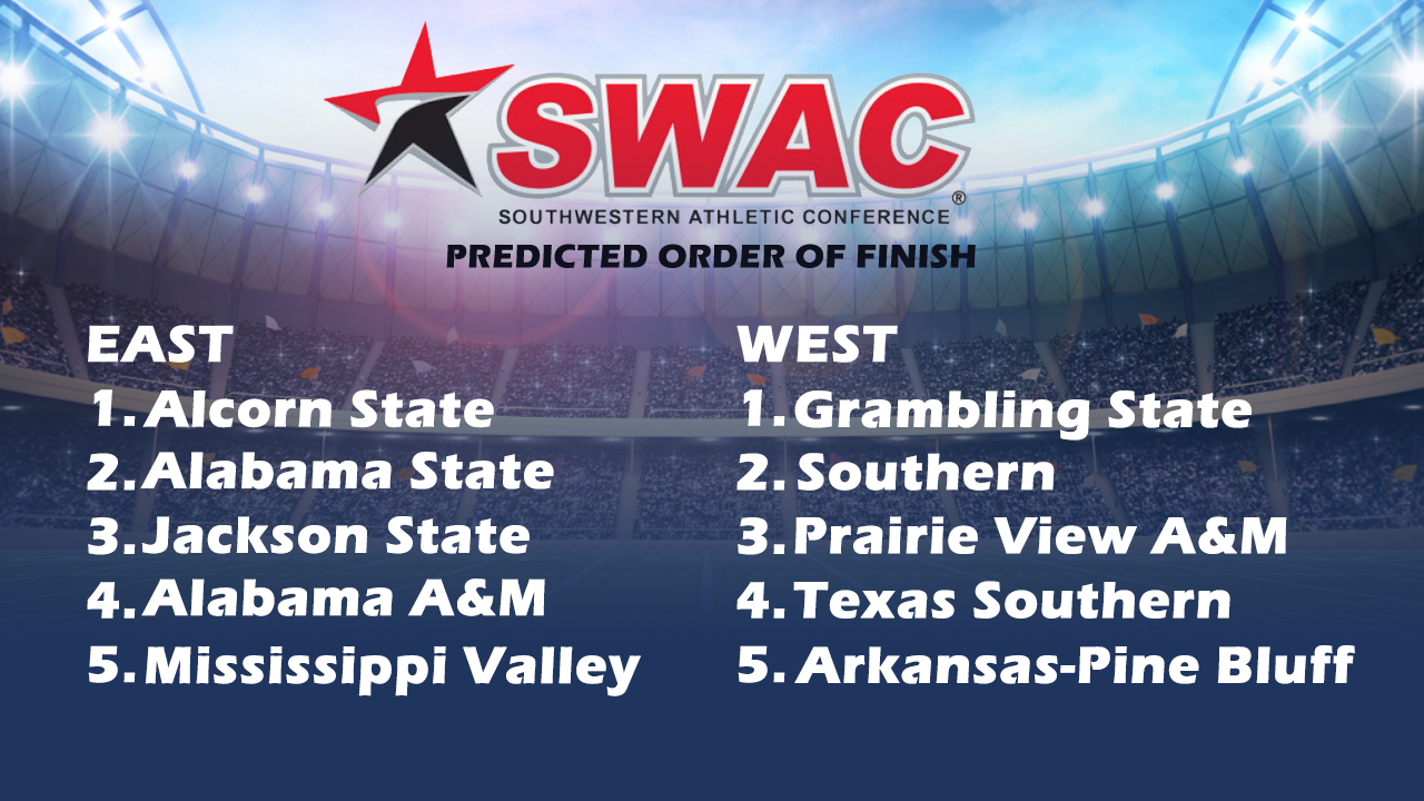 Grambling State, Alcorn State predicted to meet for SWAC championship
