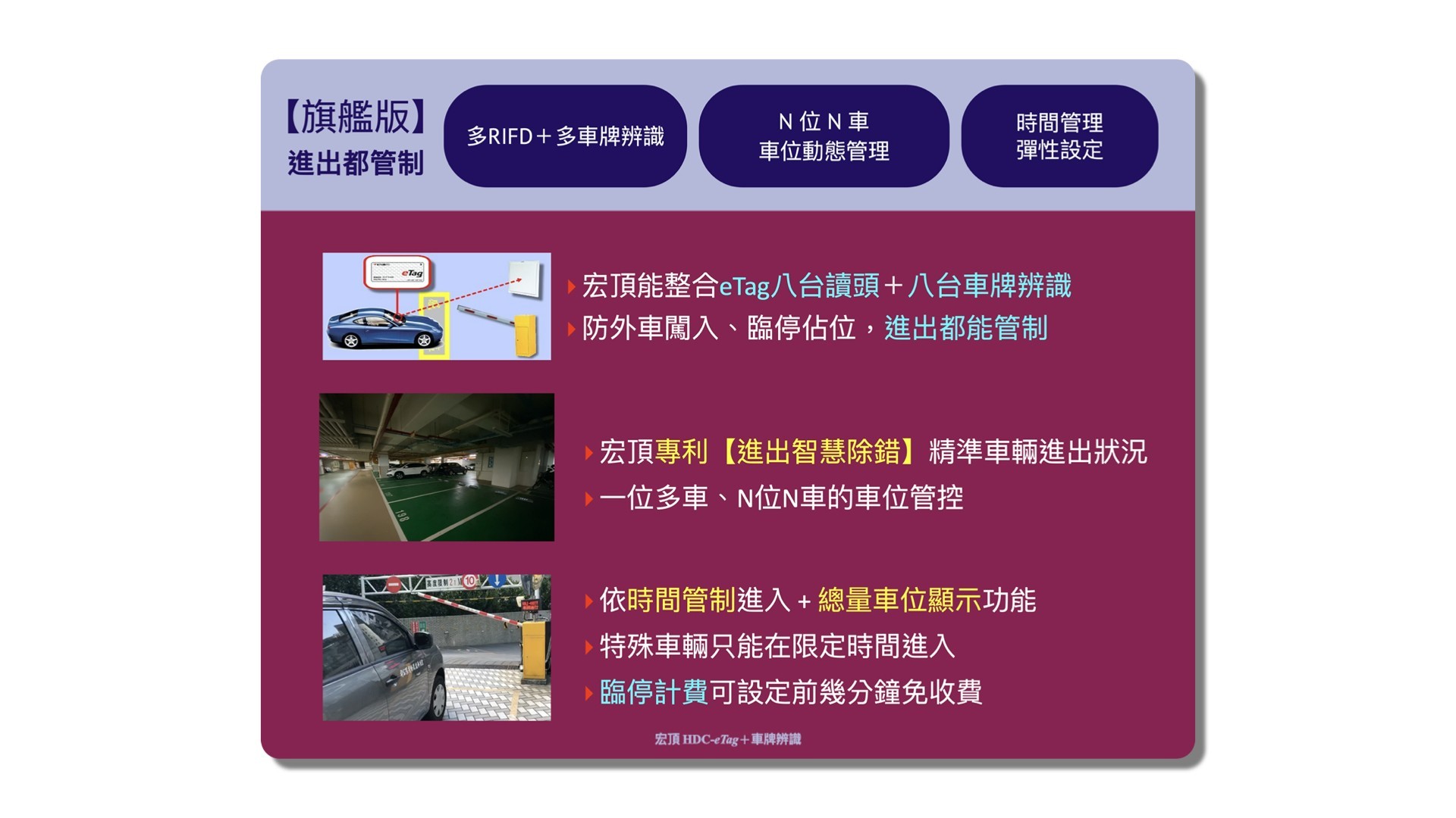 eTag+AI車辨【旗艦版】 - 宏頂科技 - AI 車牌辨識 ETAG