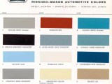 1960 1969 Ford Paint Codes