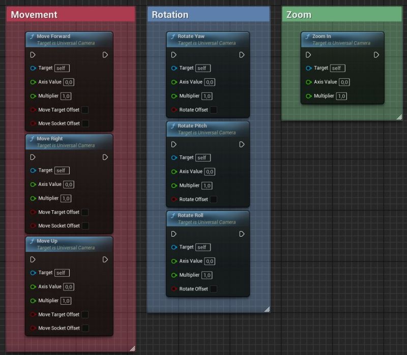 Inputs In Ue5 Heac Framework Docs - Artistic Light Picture - Mobile