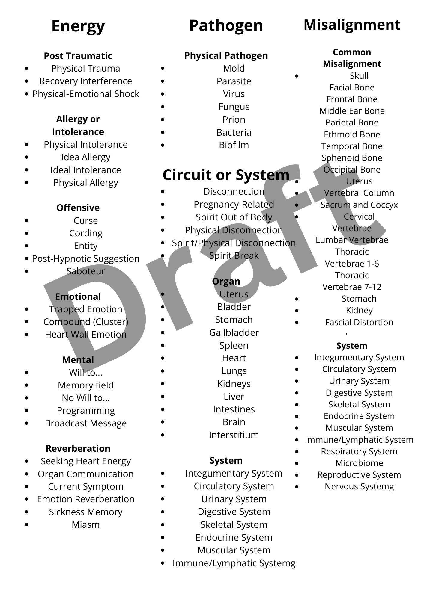 Download a Body Code Chart for Test Points | Helpful for Your Sessions ...