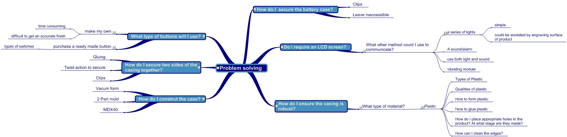 Problem solving – circuits and product design | Hedleybarnes's Blog