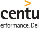 Full Stack Developer Course In Trichy Hejex Technology