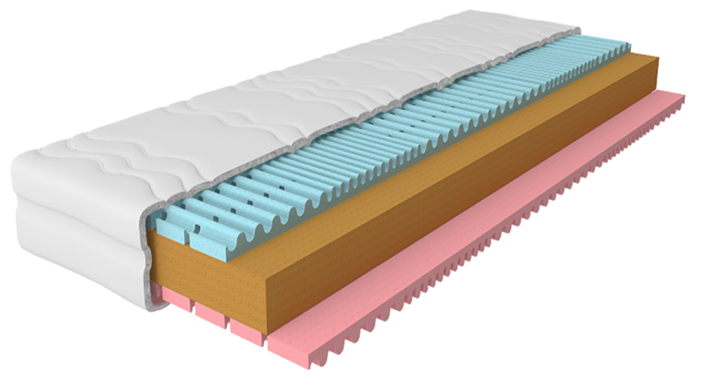 Hell Dream HR Three foam hideghab matrac - Hell Dream