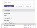 Contacts With Custom Fields Custom Report Activecampaign Help Center