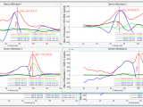 Multiple Curve Plotting Hypermesh Python Api 2025 Documentation
