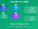 Codex 配置详解 与 Claude Code 的 Claude Md 文件对比分析 Api易 帮助中心