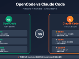 Codex 配置详解 与 Claude Code 的 Claude Md 文件对比分析 Apiyi Blog