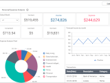 Dashboard Embedding Example In Javascript App Bold Bi Docs