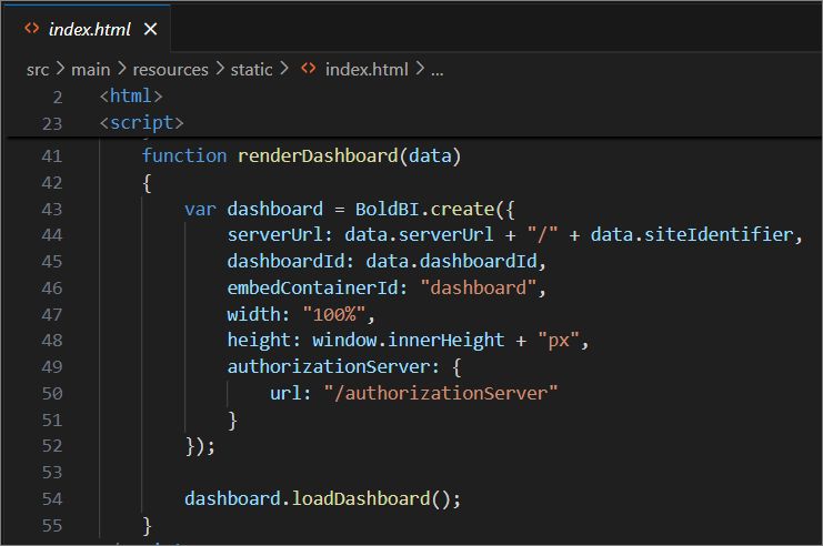 Github Boldbi Spring Boot Sample - High Quality Retina Space Patterns | Free Download