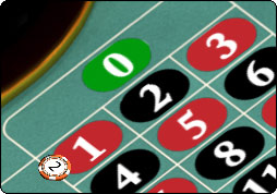 Sharpshooter Guide: Roulette – Online Gambler's Saloon