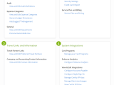 System Configuration Overview Certify Help Center