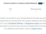 Google Search Console Errors Chartbeat Help Faq