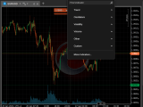 Create A Custom Indicator In Ctrader Ctrader Algo